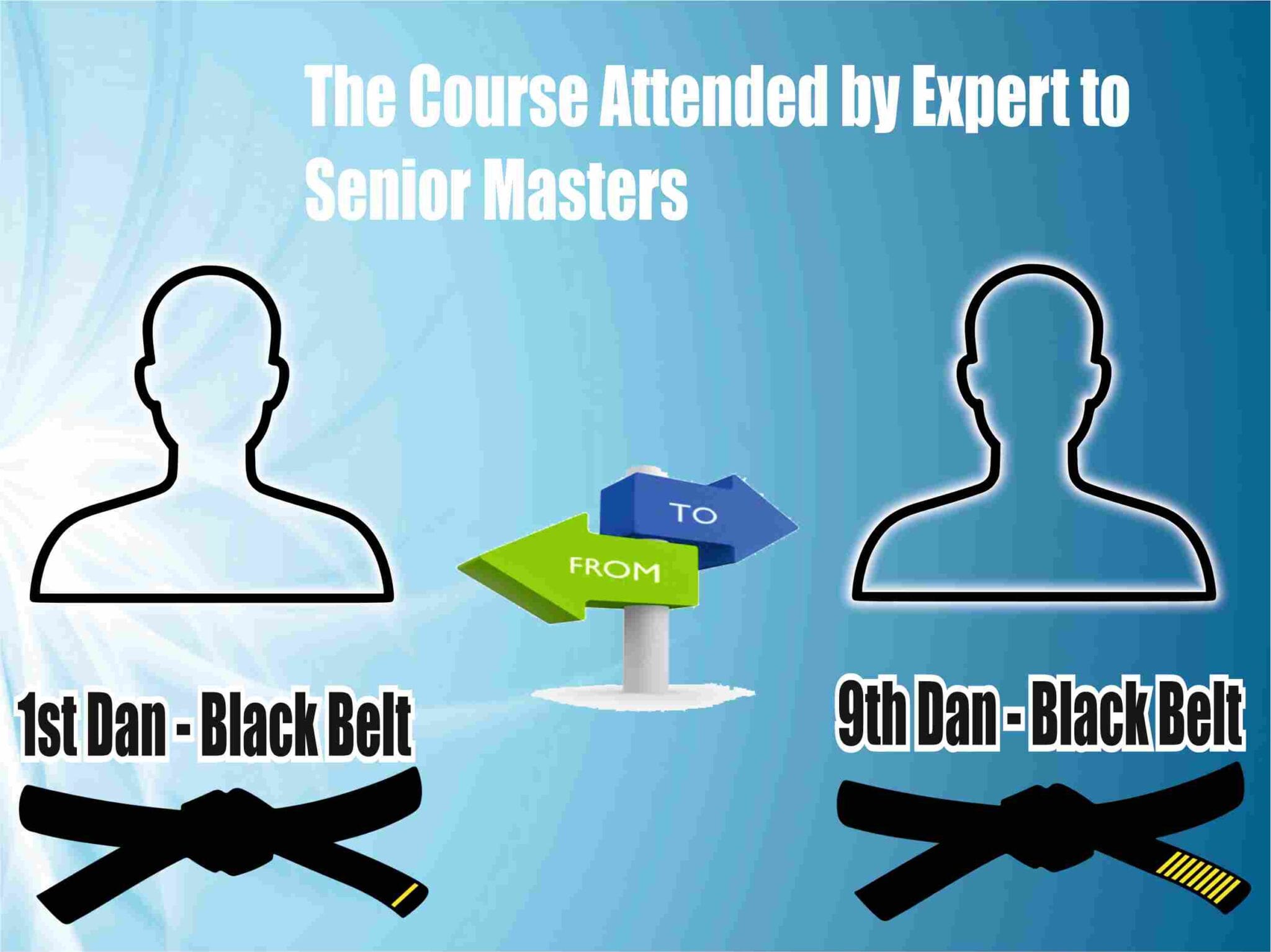 CTS Self Defence System » ArvinKhaireBlogs